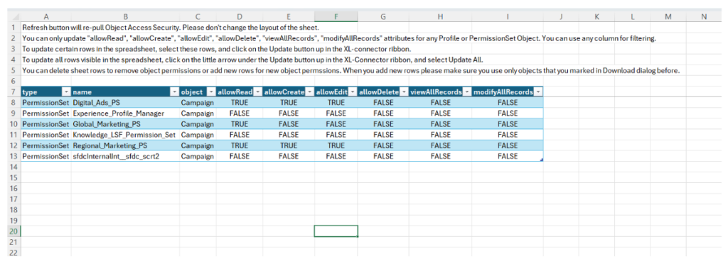 Mass Update Salesforce Object Access Permissions using Excel - Salesforce Geek